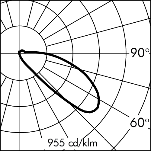 Code S.4551W MINIBRIQUE RECTANGULAR|Simes S.p.A.
