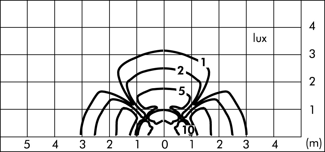 Code S.5377H MICROREEF BOLLARD|Simes S.p.A.