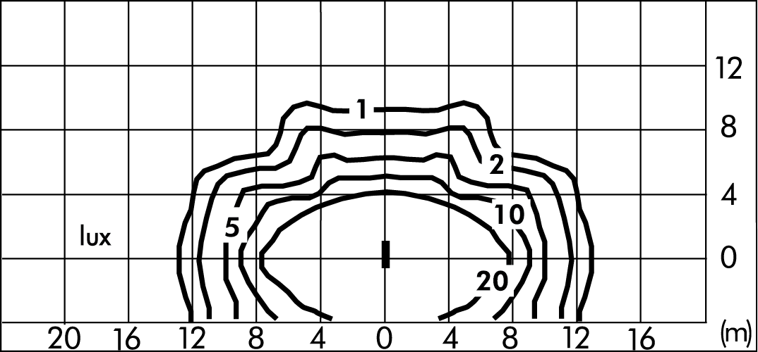 Code S.7110N DOUBLE PARK RECTANGULAR POLE|Simes S.p.A.